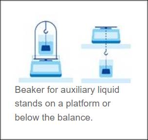 Practically SG—Bulk Density for Mineral Resource Estimates | Cameron ...